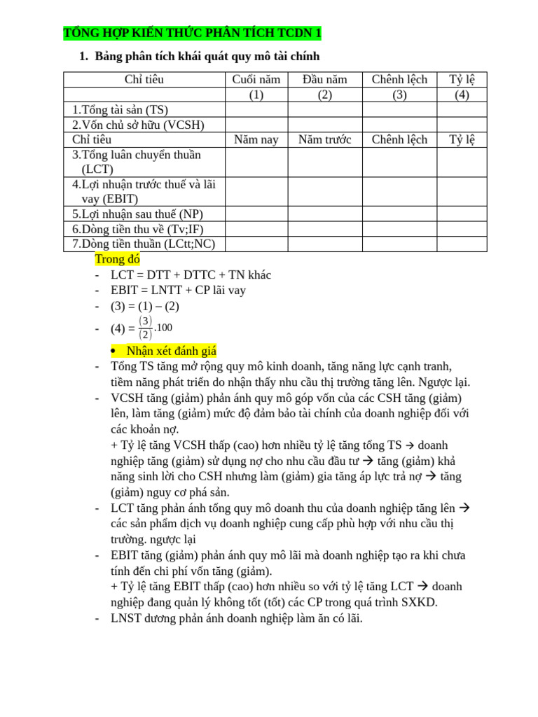 Tổng Hợp Kiến Thức Phân Tích Tcdn 1 | PDF