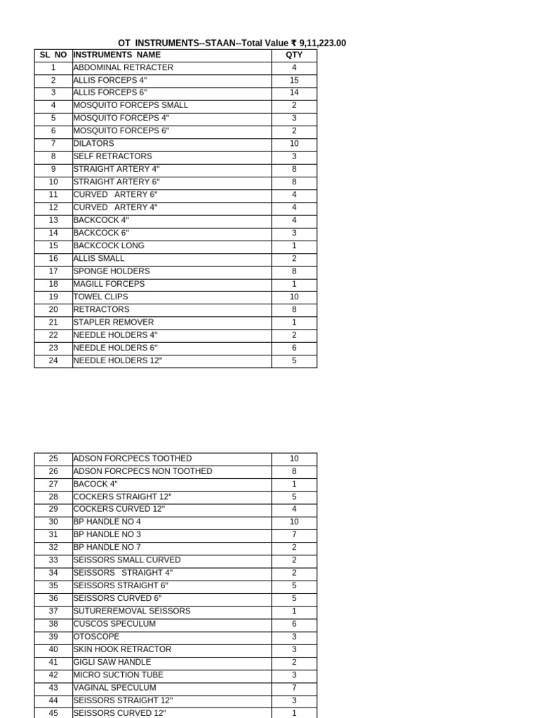 Mohammed Rafeek-Hospital Project | PDF | Medicine | Medical Equipment