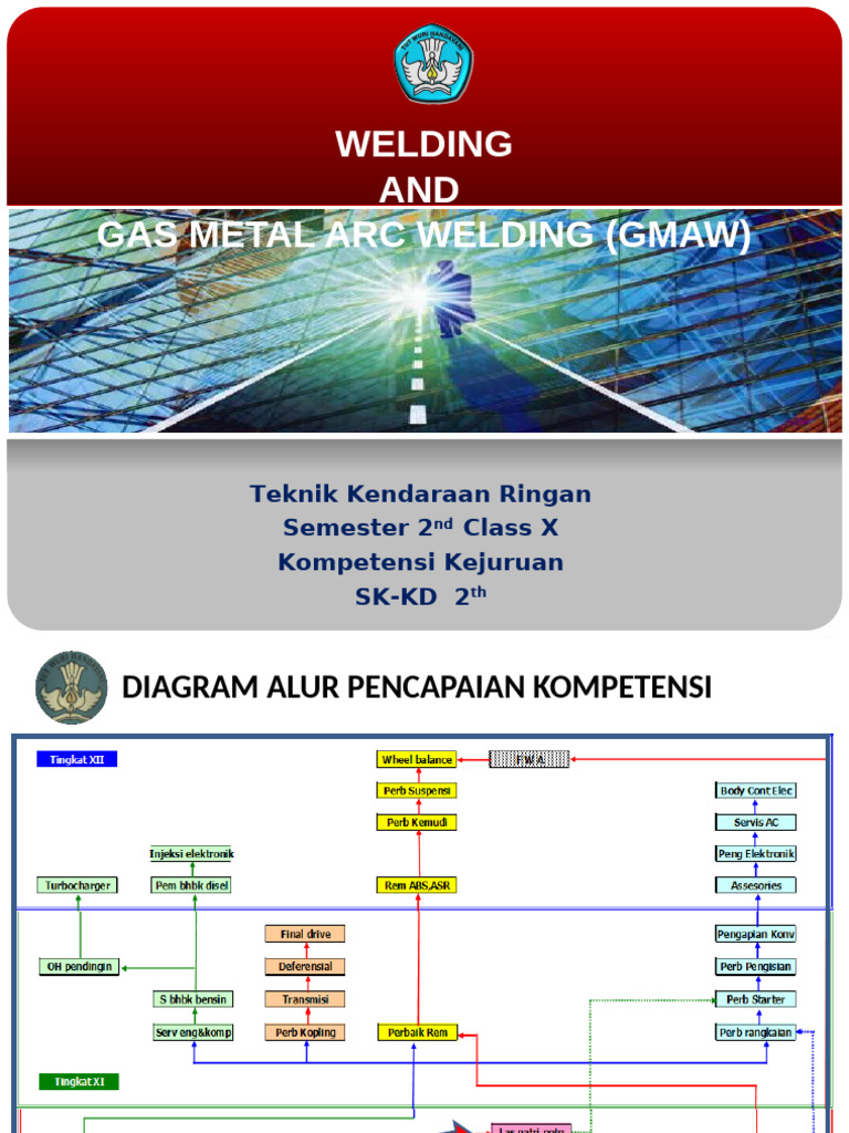 Welding and Gmaw | PDF | Welding | Construction