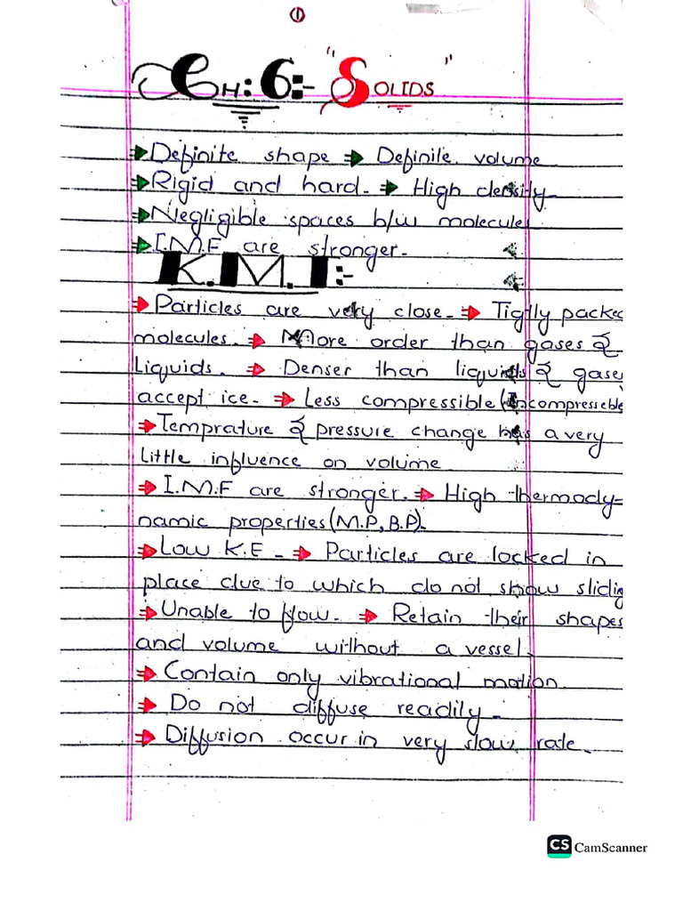 Chapter Solid Handwritten Notes-MDCAT SQUADRONS | PDF