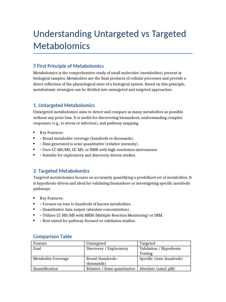 Targeted vs Untargeted Metabolomics | PDF | Metabolomics | Biochemistry