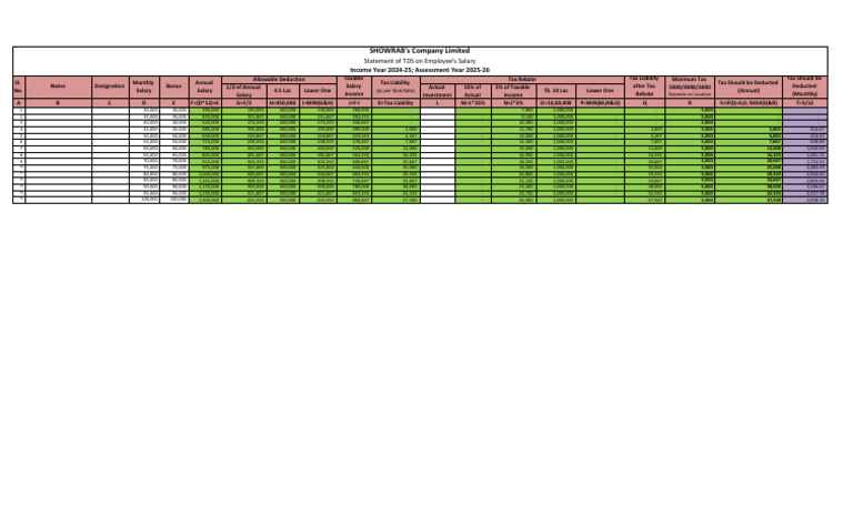 TDS Calculation On Employee's Salary | PDF | Taxes | Salary