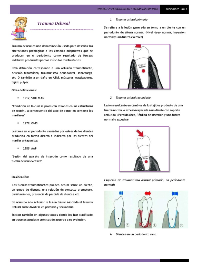 Trauma Oclusal | PDF | Diente humano | Lesión