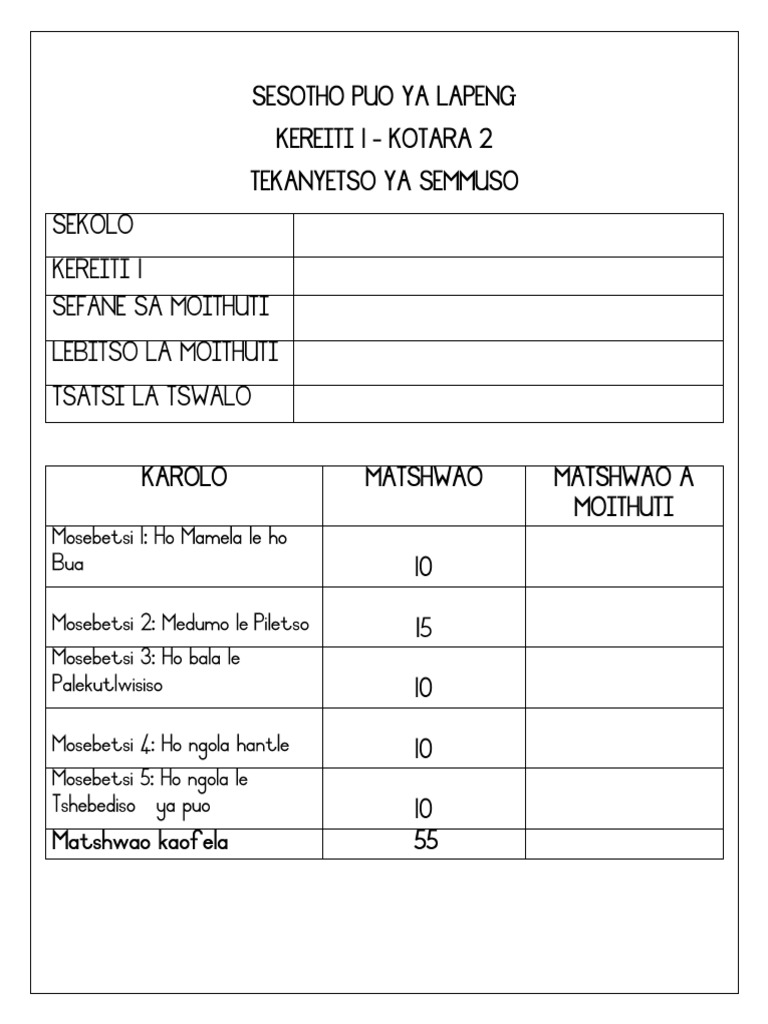 2024 SESOTHO HL T2 Task - Grade 1 (2) (Original) | PDF