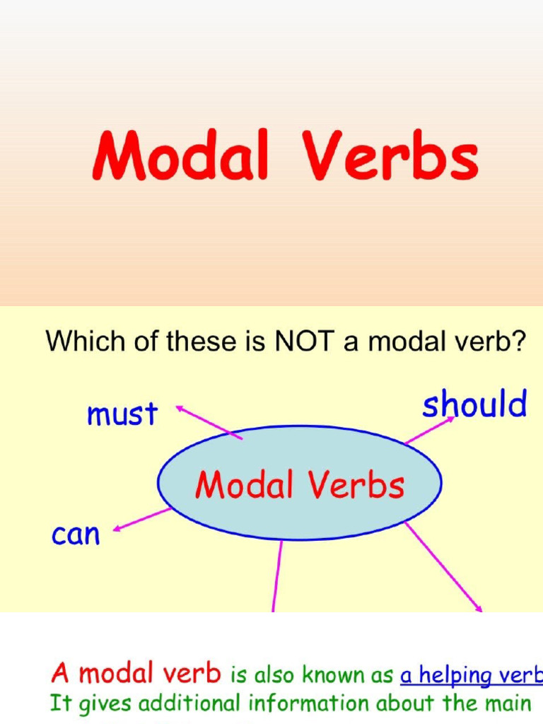 Modals | PDF
