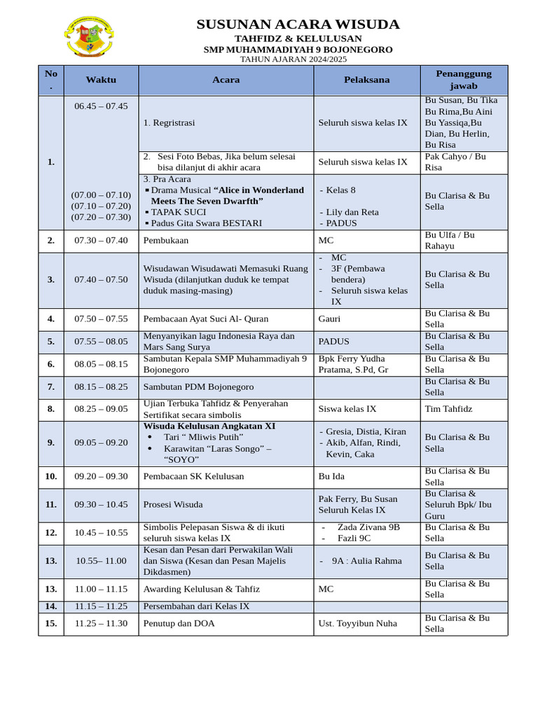 Susunan Acara Wisuda 2025 | PDF