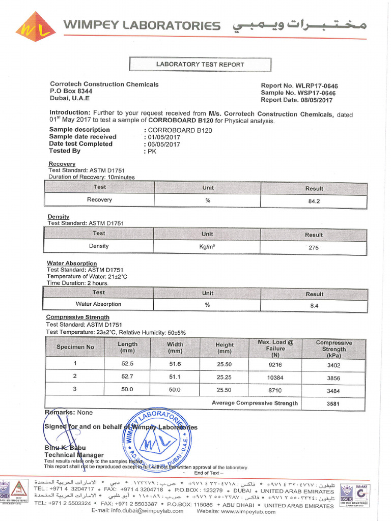 Test Report - Corroboard Bi 20-2017 | PDF