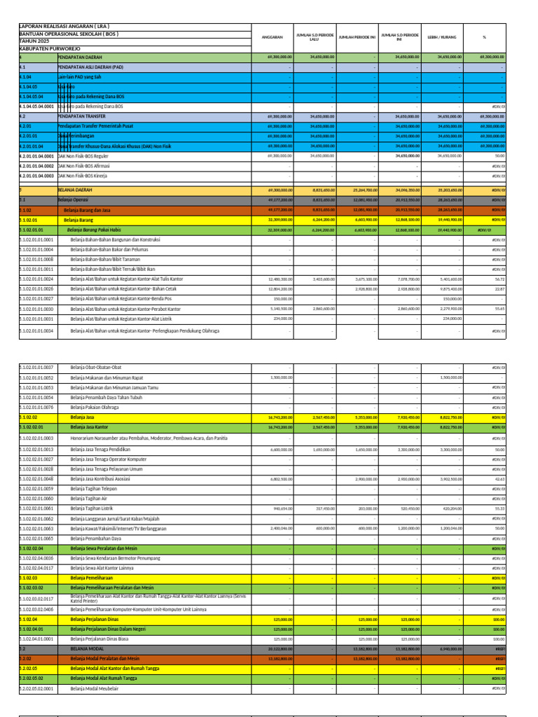 E. LRA TW 2 TH 2025 | PDF