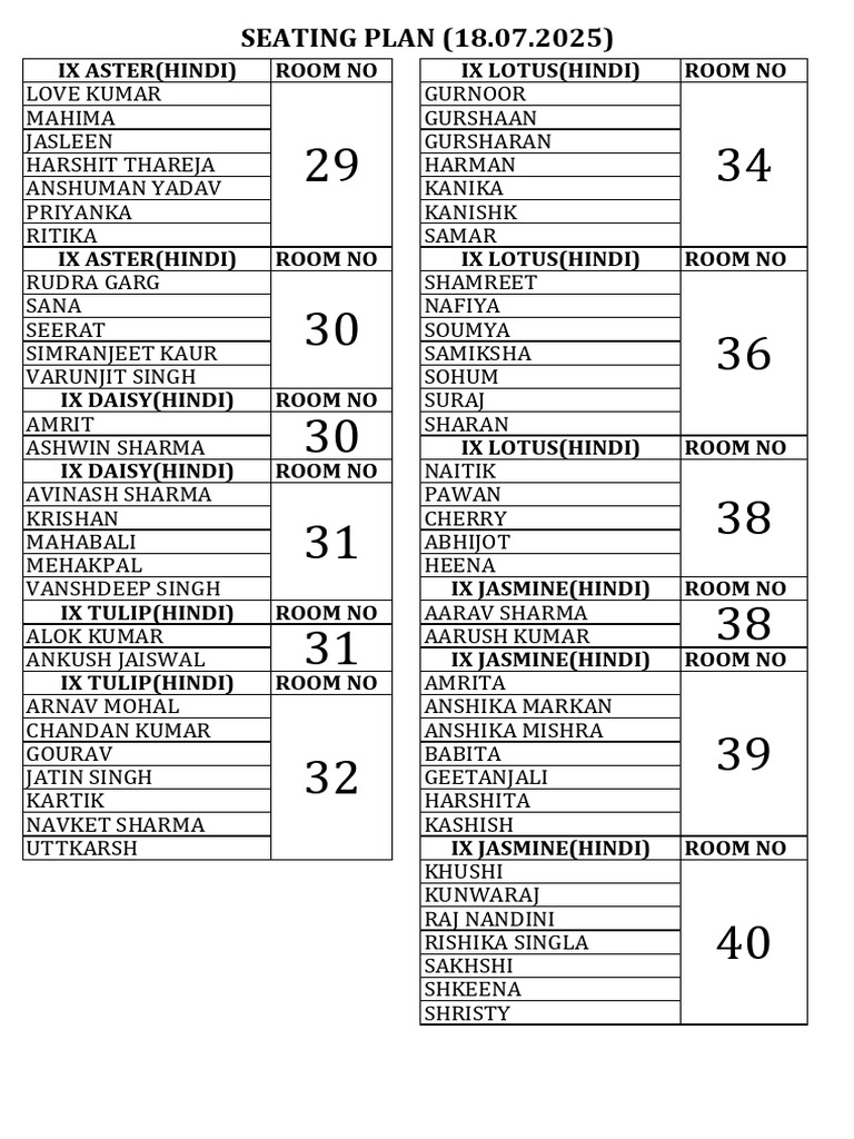 Seating Plan IX (18.7.2025) | PDF