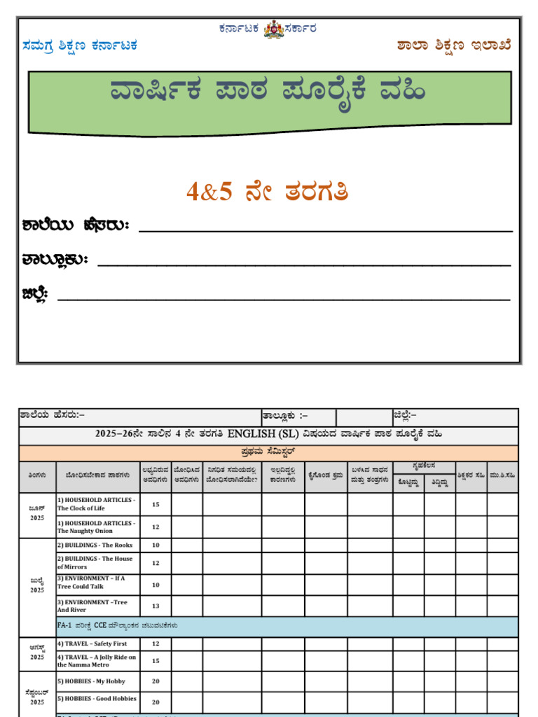 4th STD English Year Plan 2025-26 by Anju Sakaleshpur | PDF