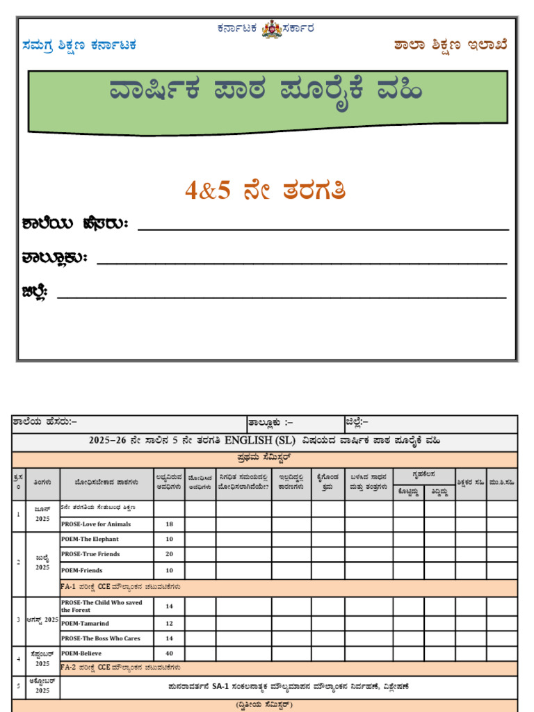 5th STD English Year Plan 2025-26 by Anju Sakaleshpur | PDF