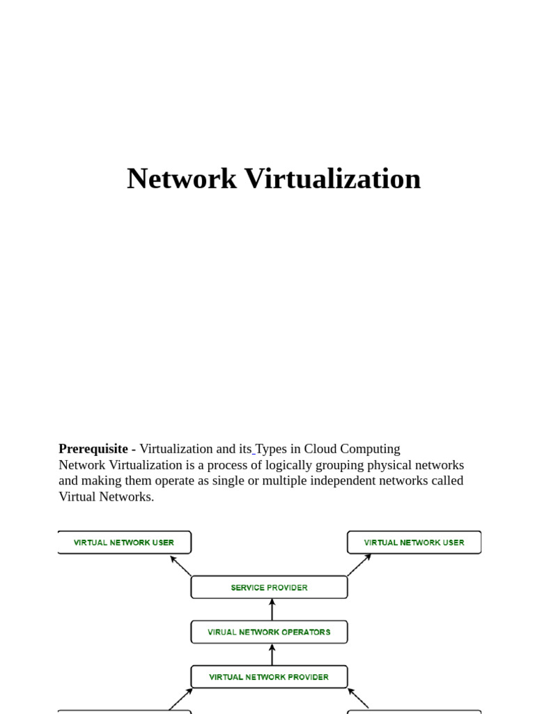 Content Beyond Syllabus CN | PDF | Computer Network | Virtual Machine