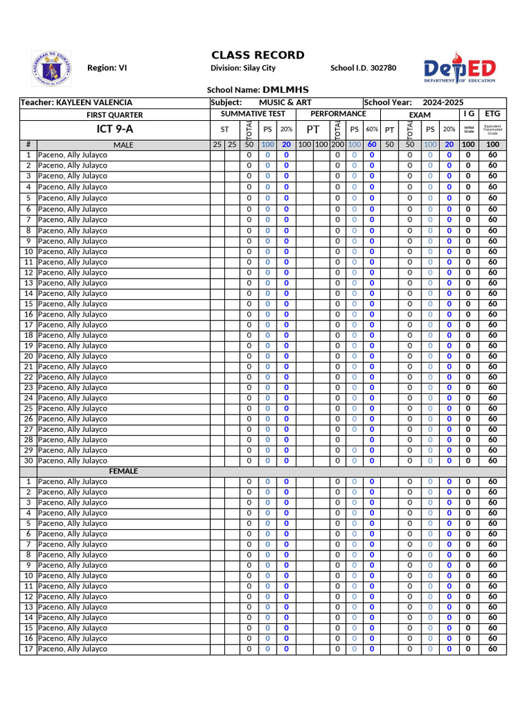 DMLMHS Music & Art Class Record | PDF | Tests | Educational Assessment ...