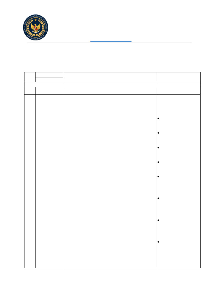 Rundown Upacara Peringatan Hari Lahir Pancasila Tahun 2025 | PDF