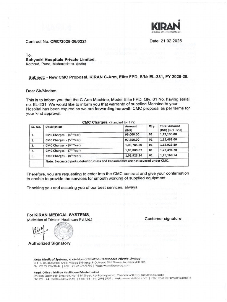 Kiran Carm CMC Quotation 2025 | PDF
