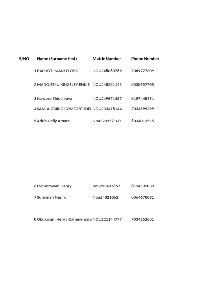 Ssiz 1st & 2nd Batch 2025_1 Selection of Business Plan for Compatibility | PDF | Redistribution ...