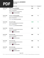 Daily Visit Report Summary | PDF