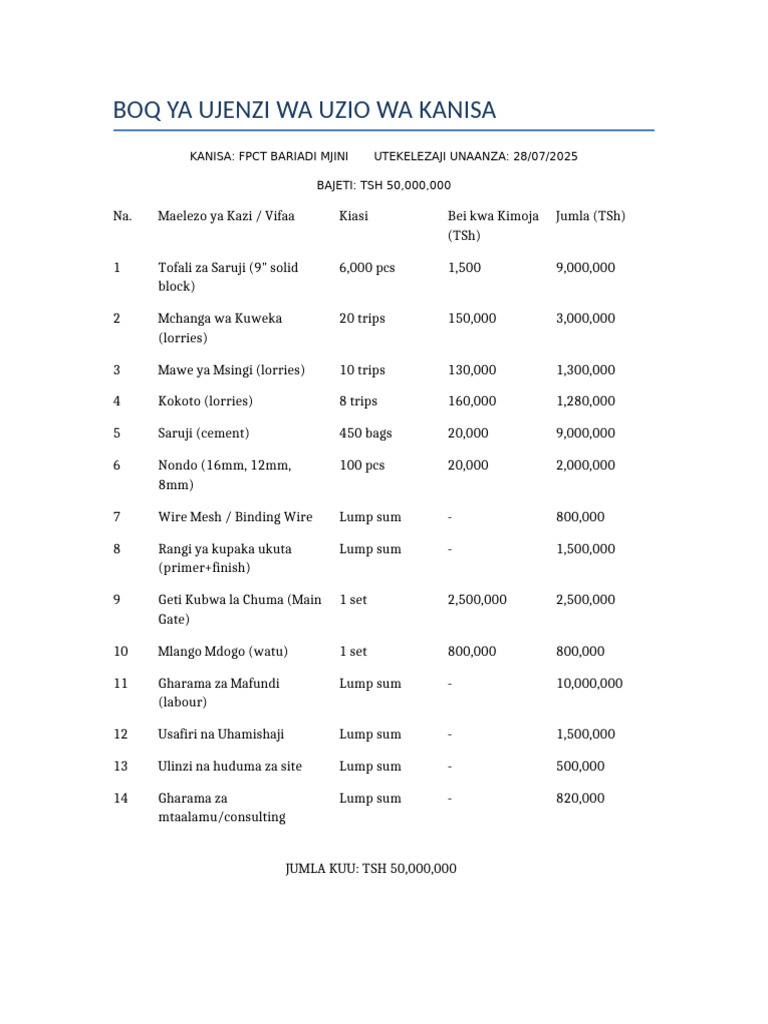 A. 2025. BOQ Uzio FPCT Bariadi 28july2025 | PDF