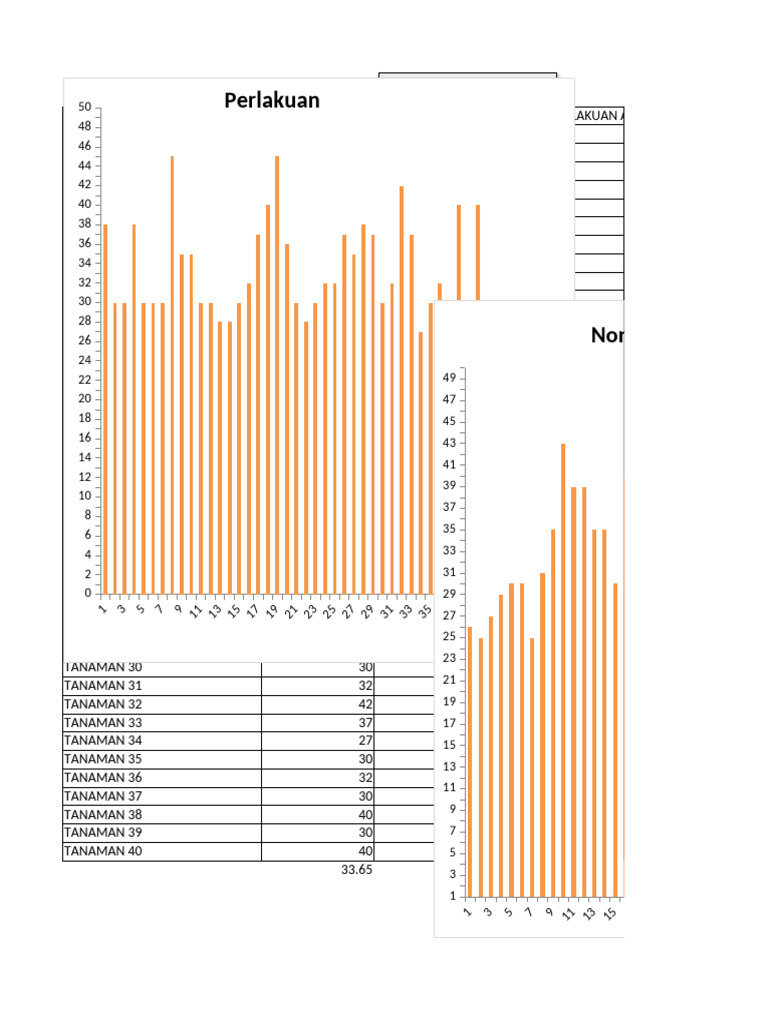 Tally Sheet 103441 | PDF