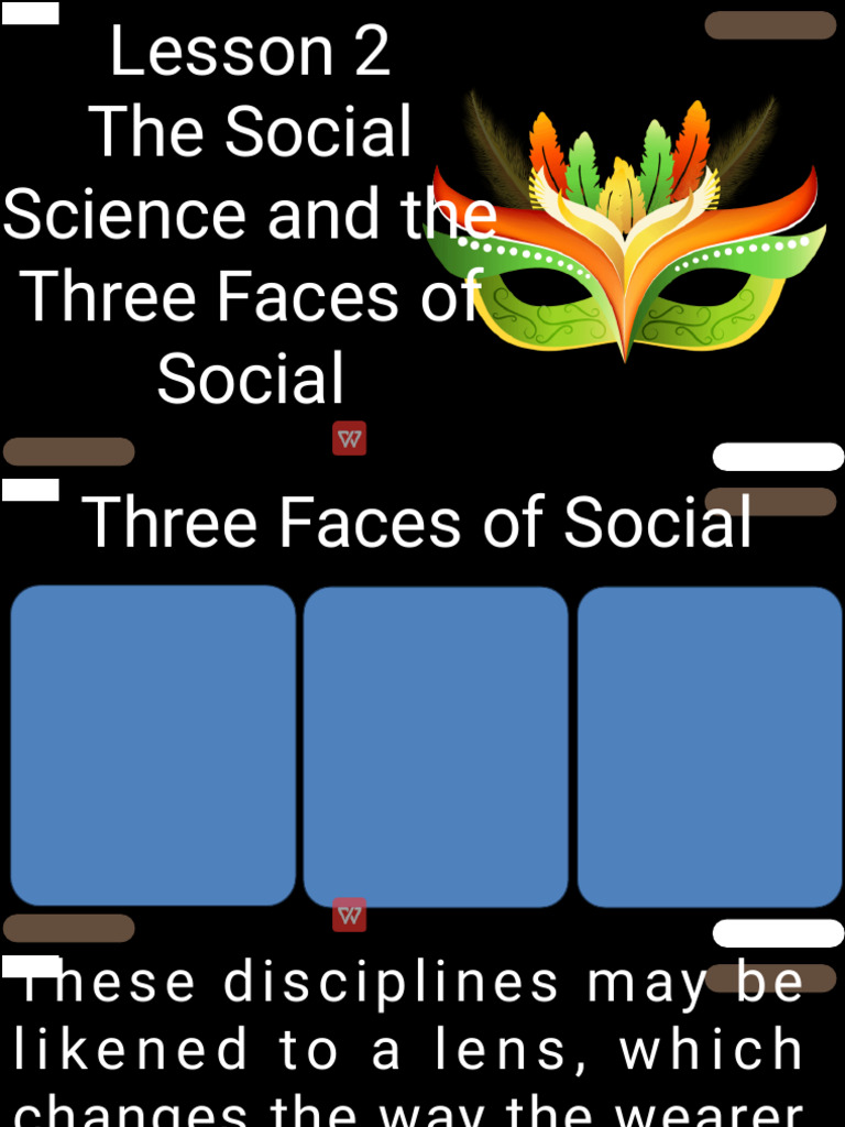 1.2 The Three Faces of Social | PDF | Sociology | Social Sciences