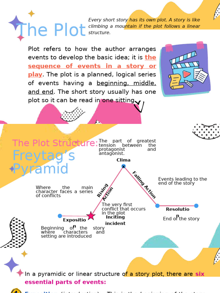 Eng 8 - Week 2 Continuation | PDF | Plot (Narrative) | Narration