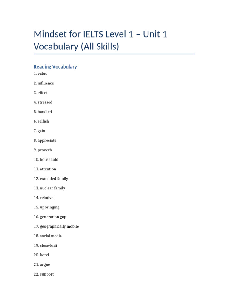 Vocabulary for Mindset Unit 1 | PDF