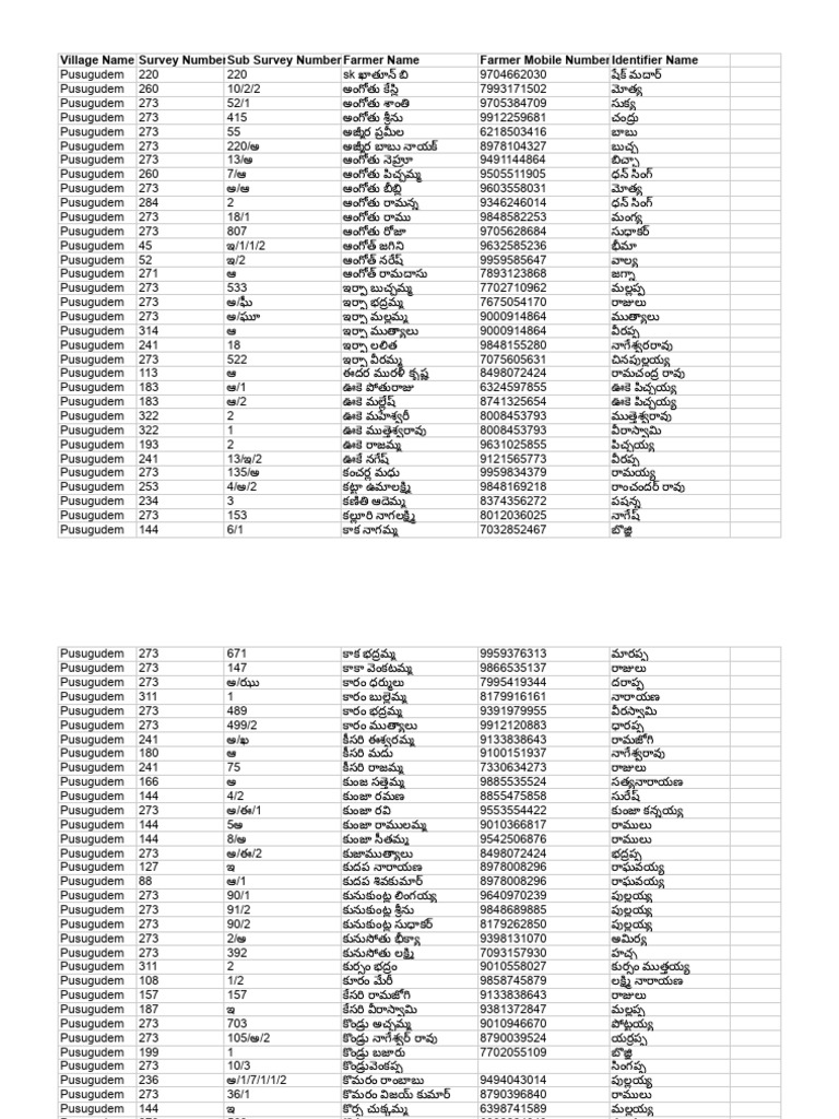 Pusugudem Farmer Registration Pending List | PDF