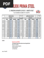 Tabel Berat Pipa Galvanis | PDF