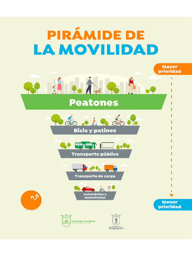 Piramide De Movilidad Urbana Pdf