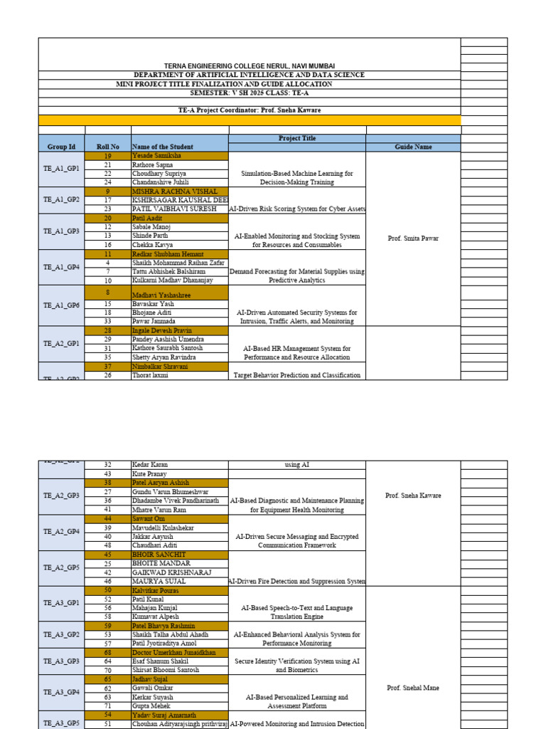 Mini Project-Topic Finalization - 2025 | PDF | Analysis | Information Technology