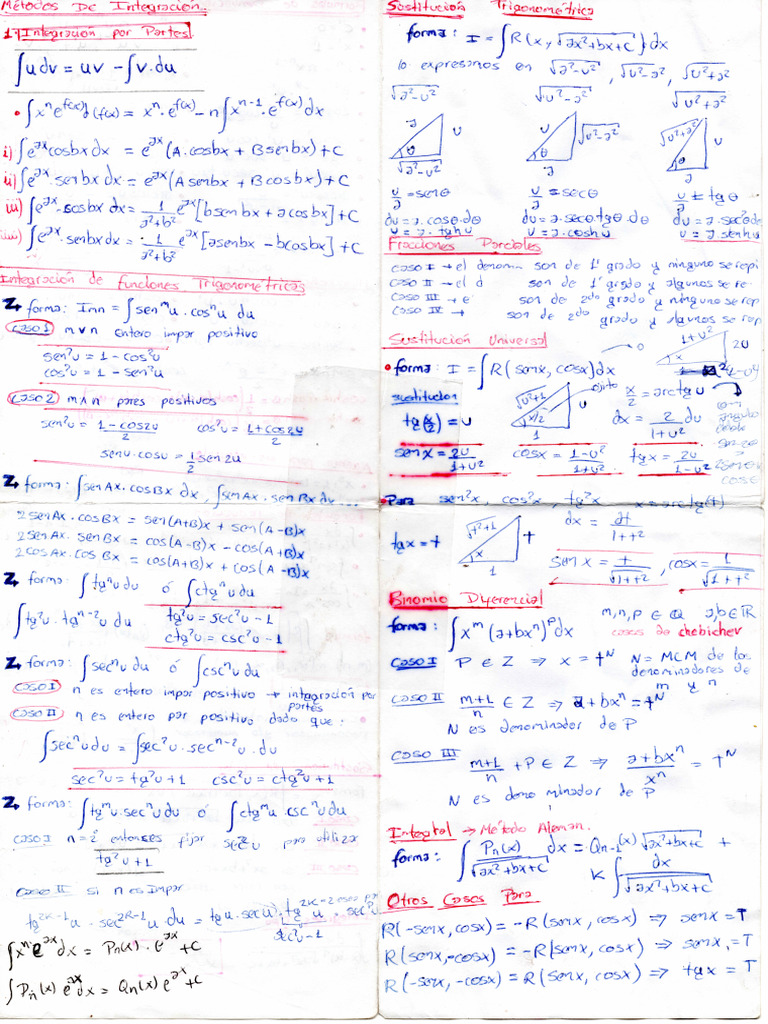 Img Formulas de Integracion Definidas20250323 - 11490752 | PDF