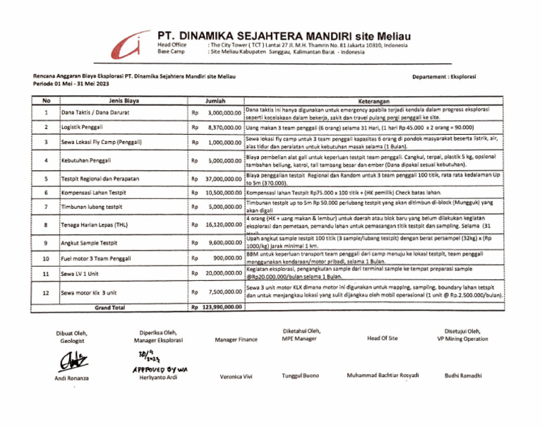 Pengajuan RAB Mei 2023 IUP DSM Site Meliau | PDF