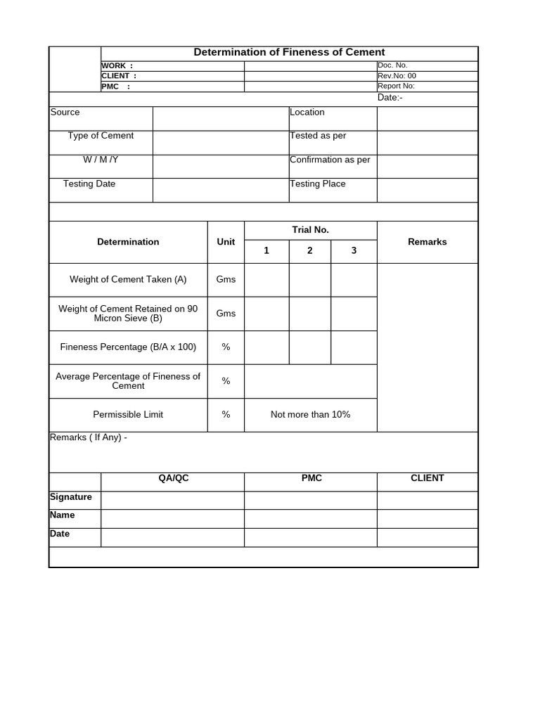 Cement Fineness Determination Report | PDF
