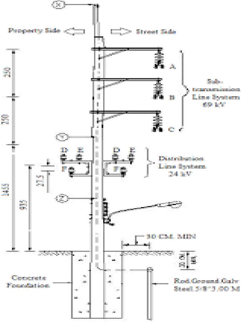 A Layout of 69kV and 24kV Power Lines | PDF