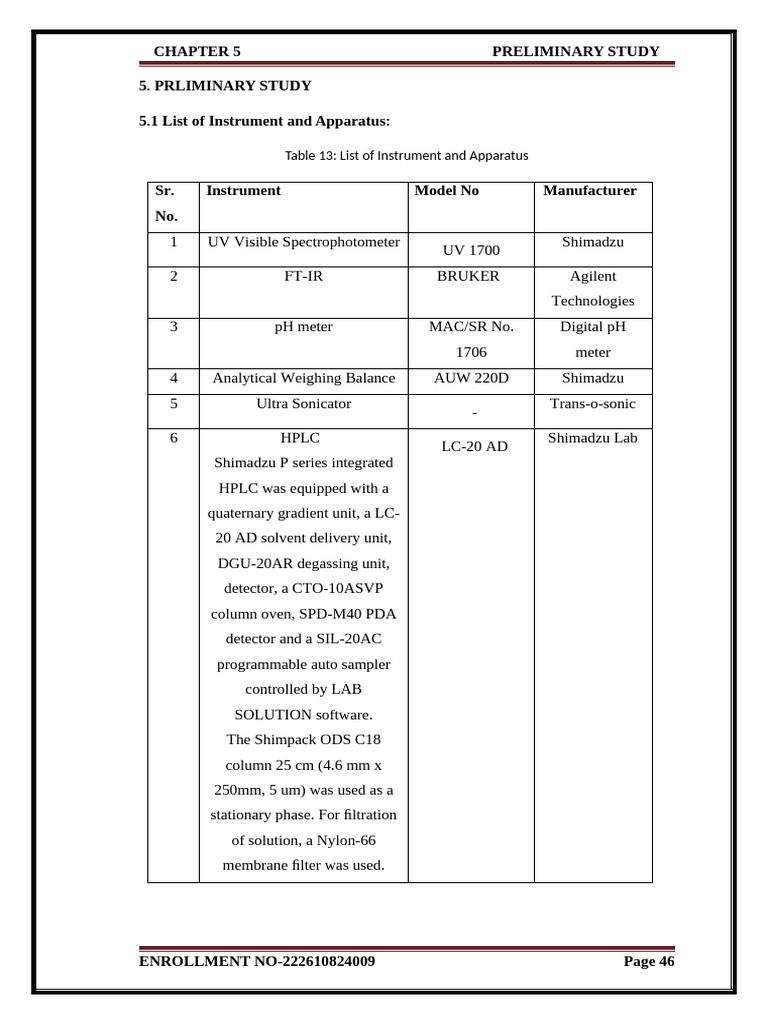 Chapter 5 Preliminary Data A | PDF | High Performance Liquid ...