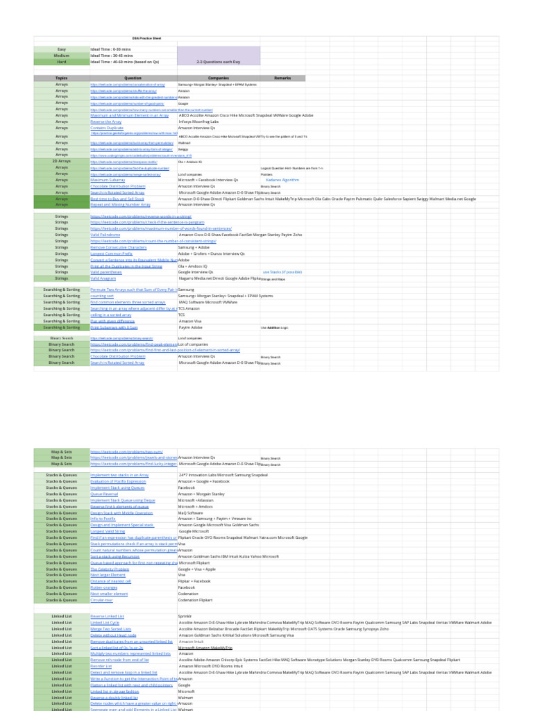 DSA Practice Questions - Sheet1 | PDF | String (Computer Science) | Queue (Abstract Data Type)