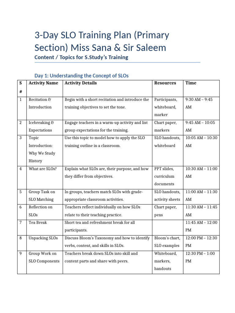 4-Day Training Plan With Demos | PDF | Lesson Plan | Intelligence