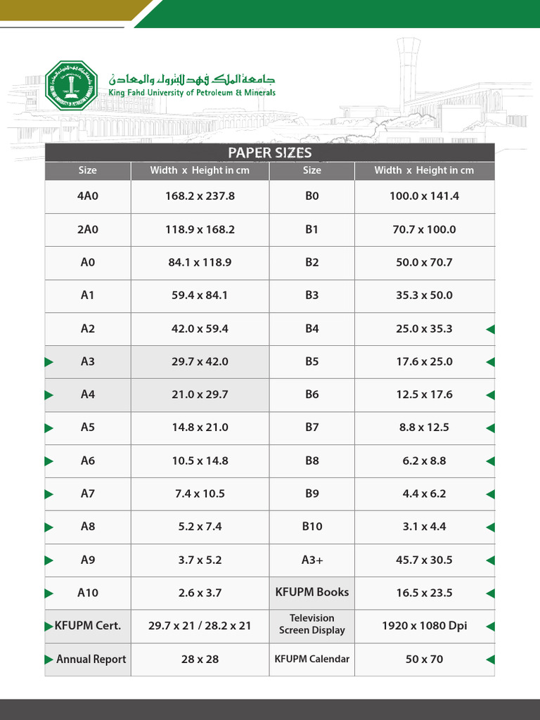 Standard Paper Sizes in cm | PDF