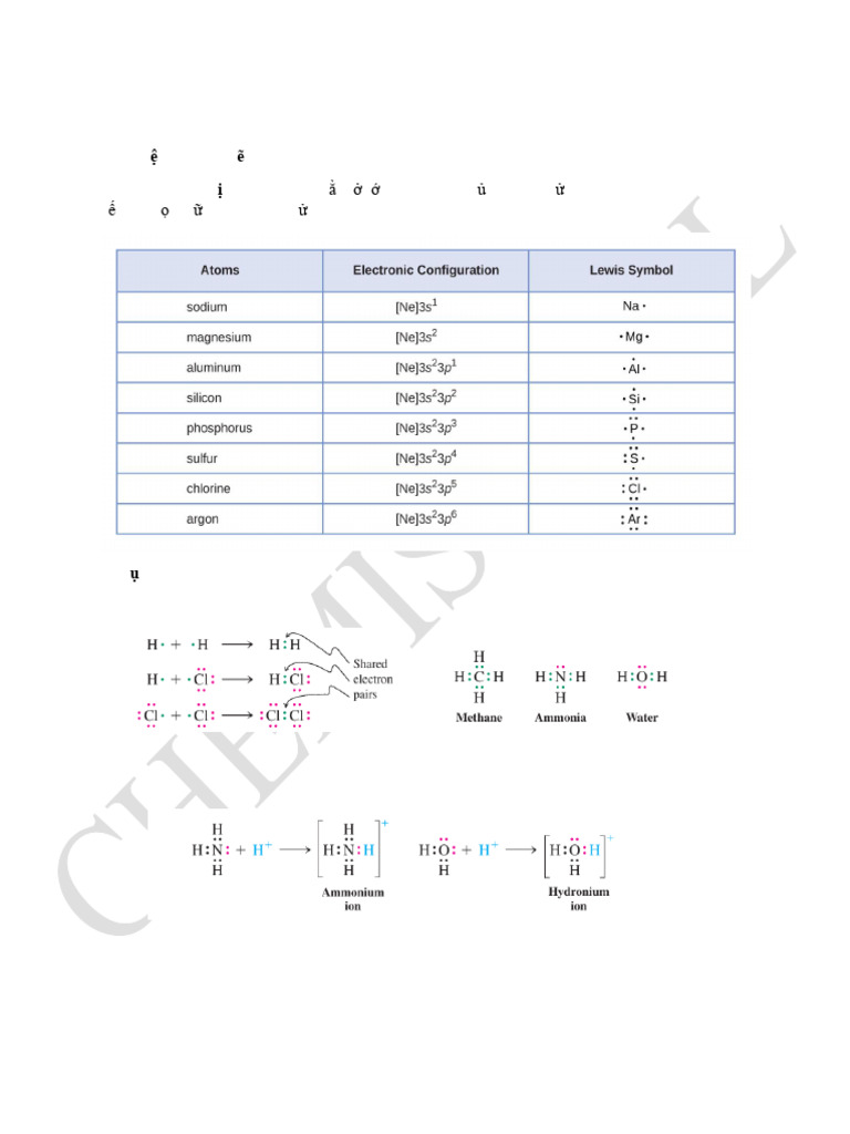 LEWIS STRUCTURE (ChemisChill) | PDF