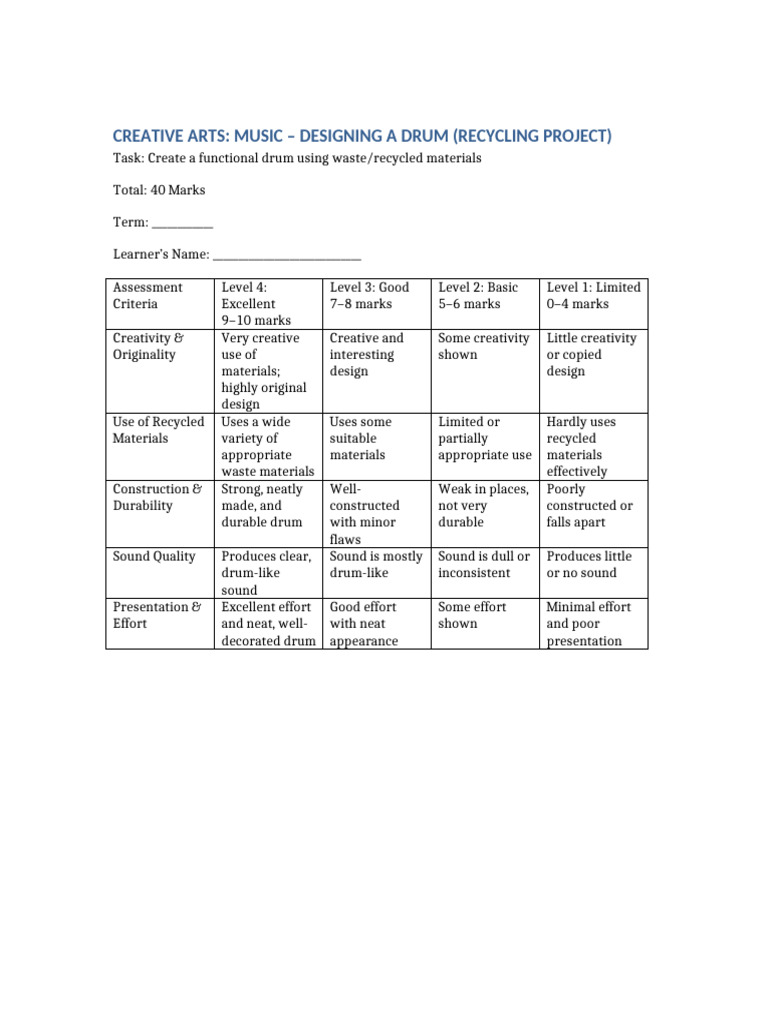 Creative Arts Drum Rubric | PDF