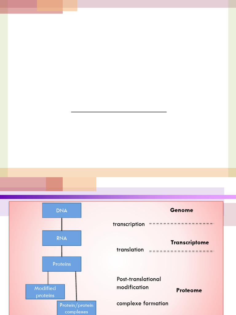 Genome Analysis and Gene Function Discovery | PDF | Open Reading Frame ...