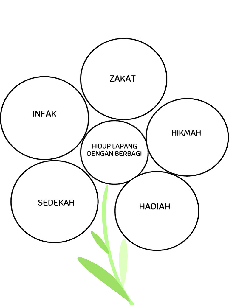 Hidup Lapang Dengan Berbagi 20241106 090251 0000 | PDF