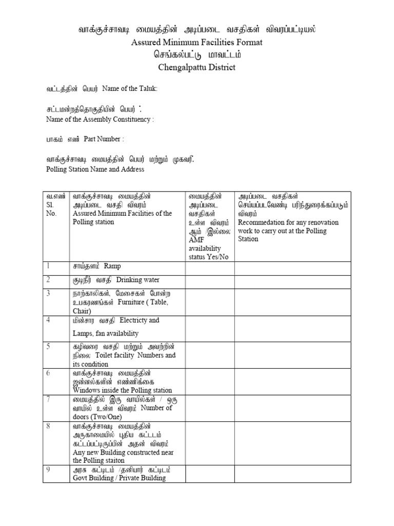 Assured Minimum Facilities Format | PDF