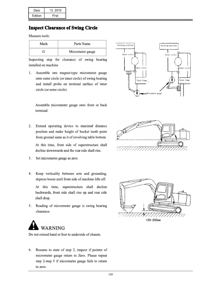 Inspect Clearance of Swing Circle Procedure | PDF