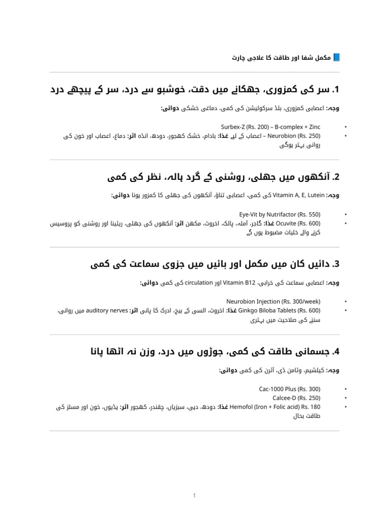 Complete Health Chart | PDF