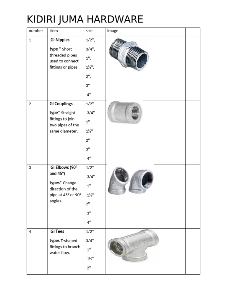 Hardware Fittings Catalog with Images | PDF | Pipe (Fluid Conveyance ...