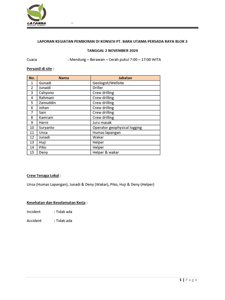 Daily Drilling Report PT - BUPR - 062410 | PDF