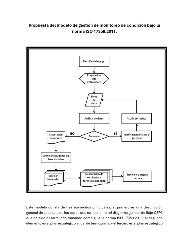 Modelo PDM Bajo Norma ISO 17359 | PDF | Información | Informática