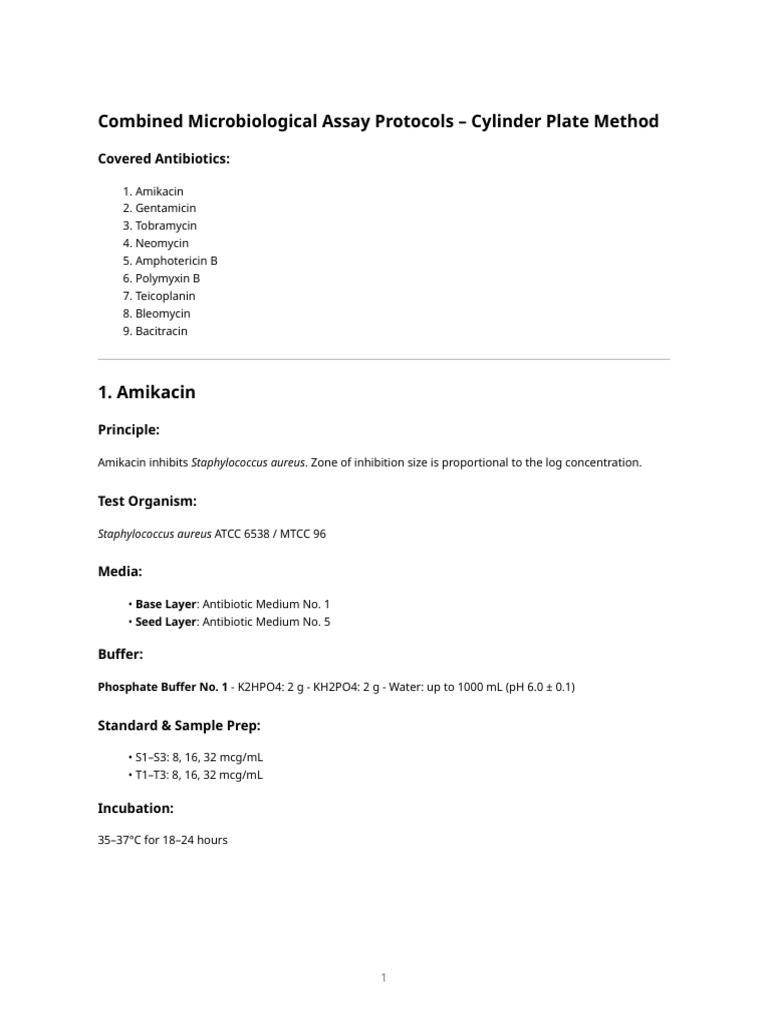 Antibiotic Assay Protocols | PDF | Buffer Solution | Staphylococcus