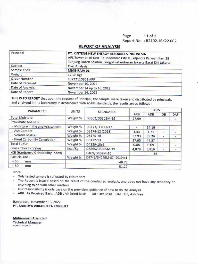 (Kneri) Draft Roa 10112022 | PDF